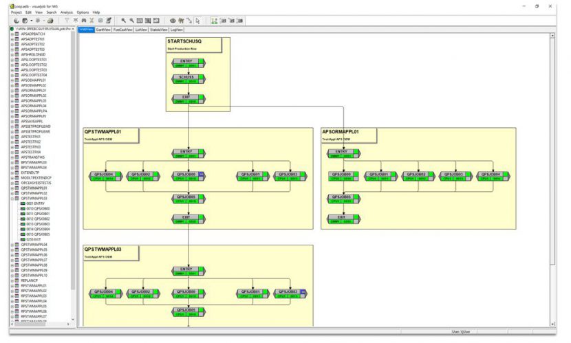 apsware visualjob for IWS - Learn more about our solution