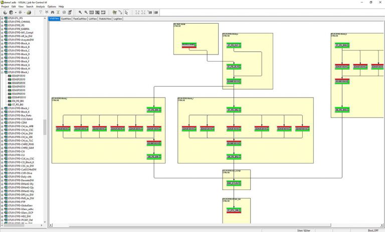 apsware visualjob for Control-M - Learn more about our solution