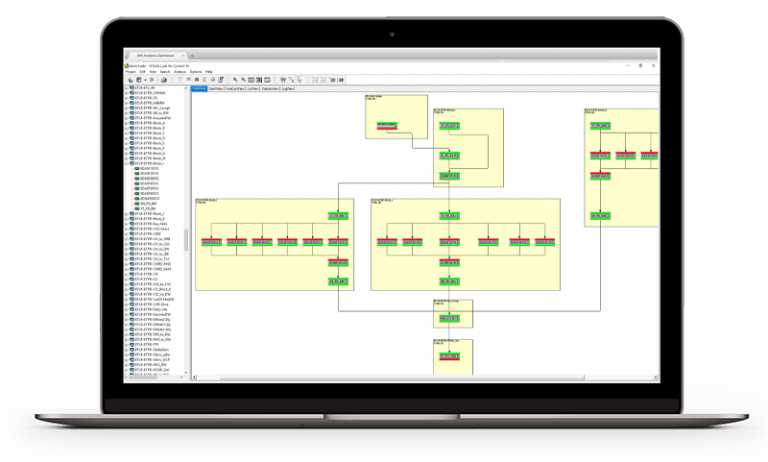 apsware solutions for Control-M - Discover our solutions
