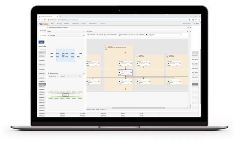 apsware job request for Control-M - Discover our solution