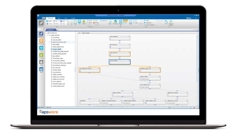 Control-M Workload Automation - a Partner of BMC Software