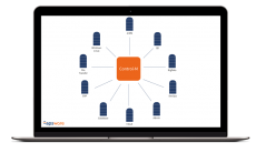 Control-M Workload Automation - a Partner of BMC Software
