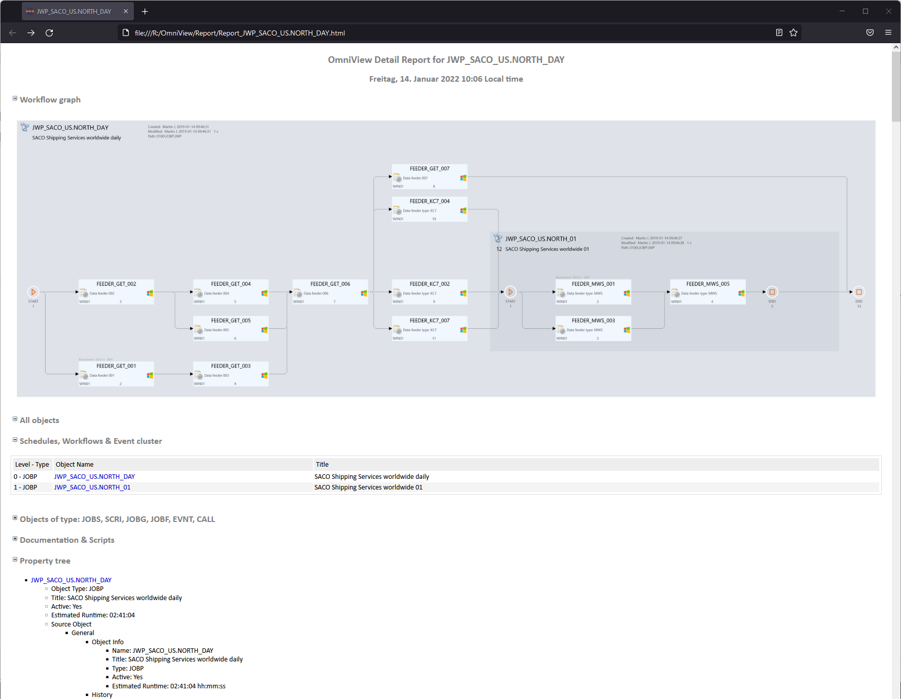 Release Notes - apsware omniview 7.0 for Automic - apsware